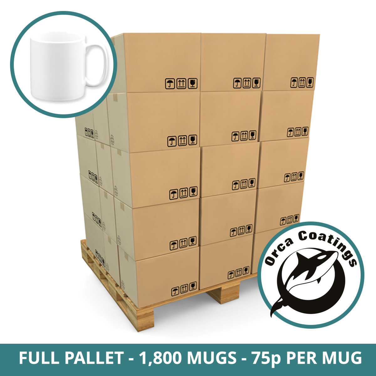 ORCA Coated AAA Grade 11oz Sublimation Mug – Pallet (50 Boxes / 1,800 ...
